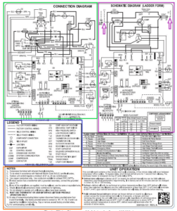 Schematic Reading Basics | Mingledorff's