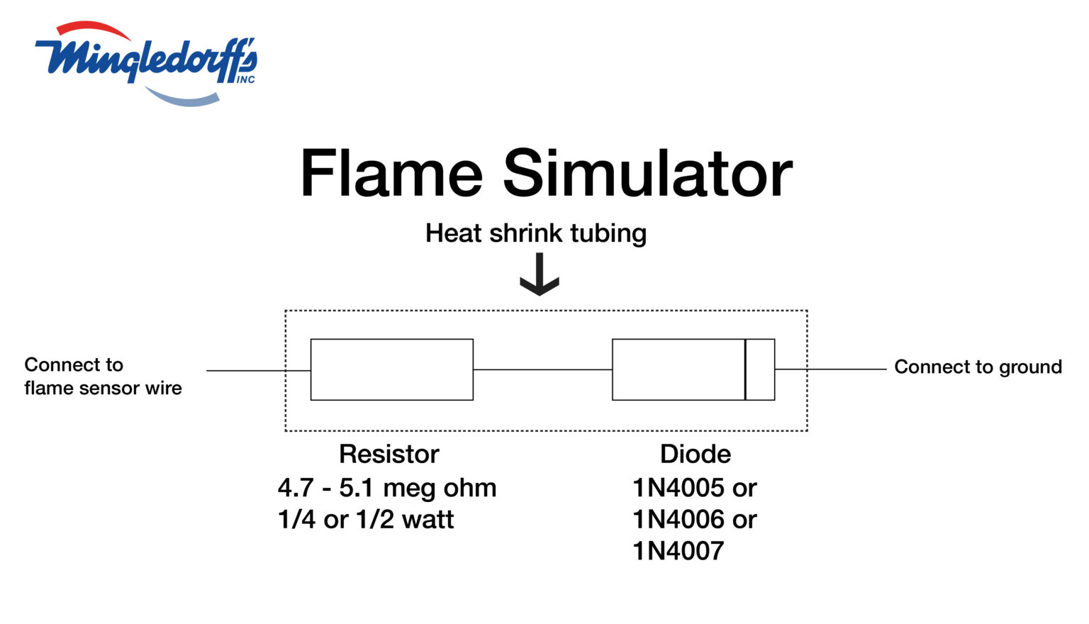 Flame Simulator | Mingledorff's
