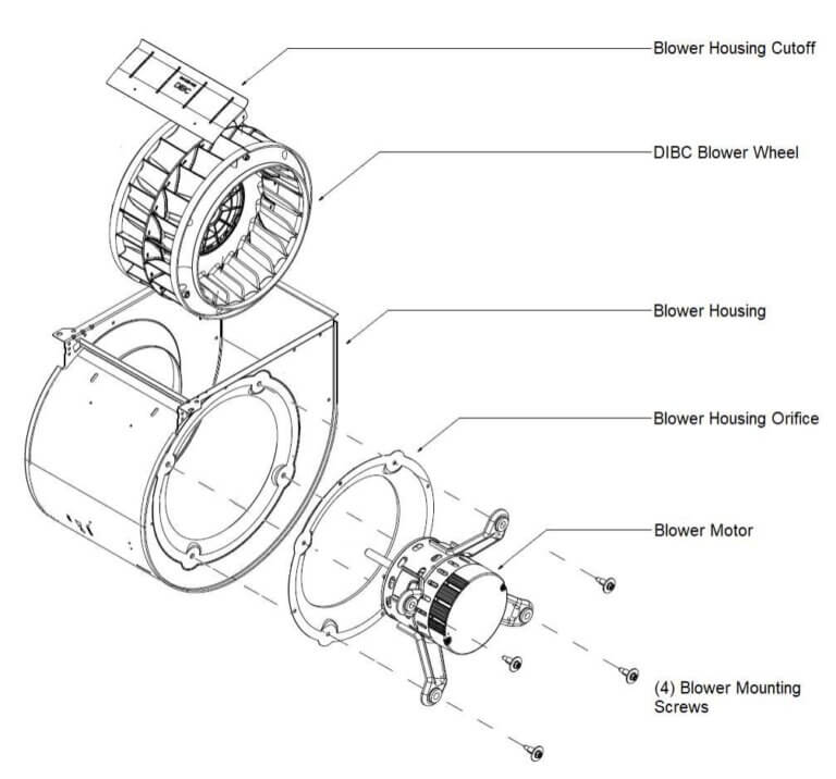 Dual Inlet Backward Curve Fan Installation | Mingledorff's